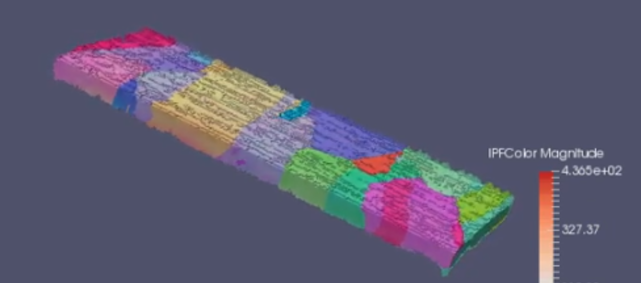 FIB 3D | Oxford NanoAnalysis