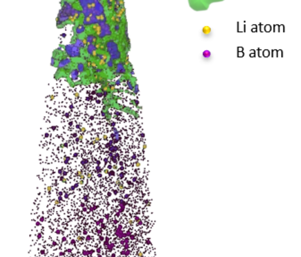 Atom probe tomography | Oxford NanoAnalysis